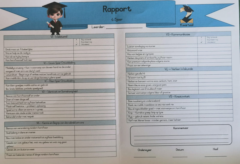 Report Cards (ELDA/CAPS) – KleuterKreatief