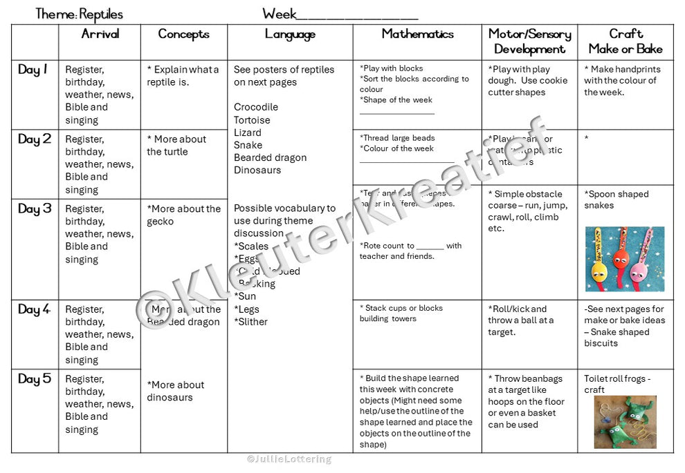 Reptile Theme Lesson Planning 3-4yr olds – KleuterKreatief