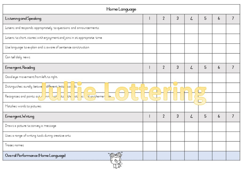 GrR Report Cards Term 1-4 English – KleuterKreatief