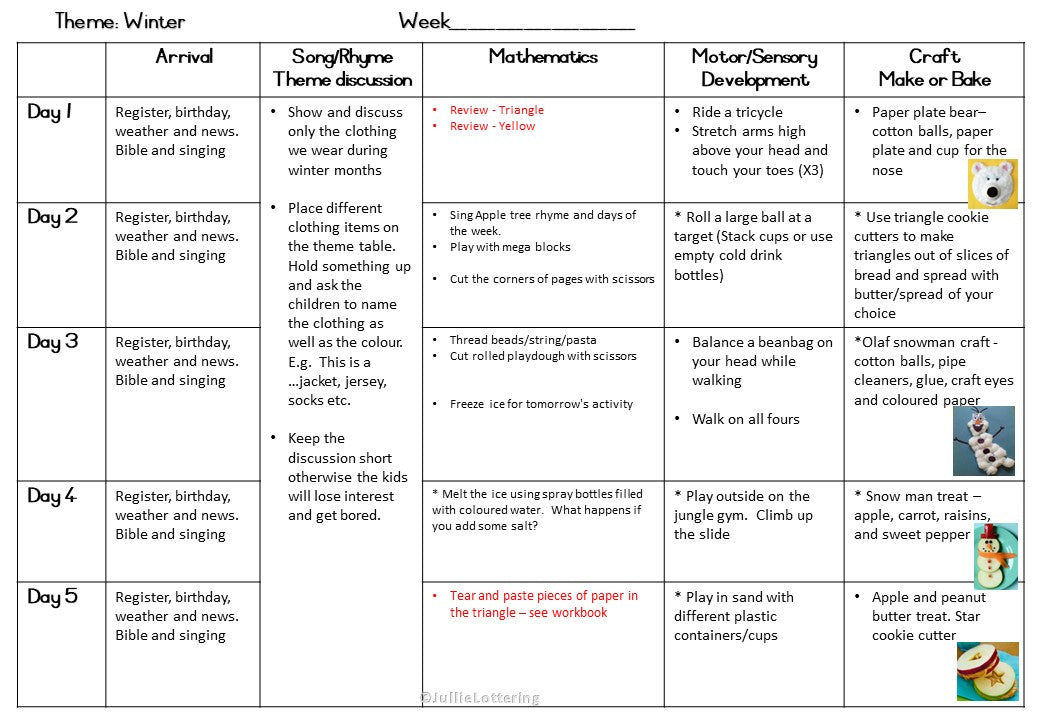 2-3yrs Term 3 ELDA Package – KleuterKreatief