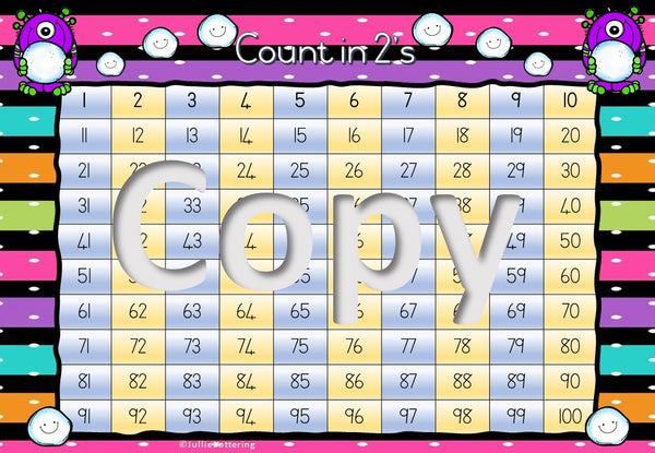 Count in multiples of 2, 5, 10 and odd numbers posters – Klaskamer ...