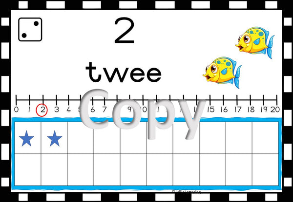 Getalle 1-20 muurkaarte A4 Afrikaans – KleuterKreatief